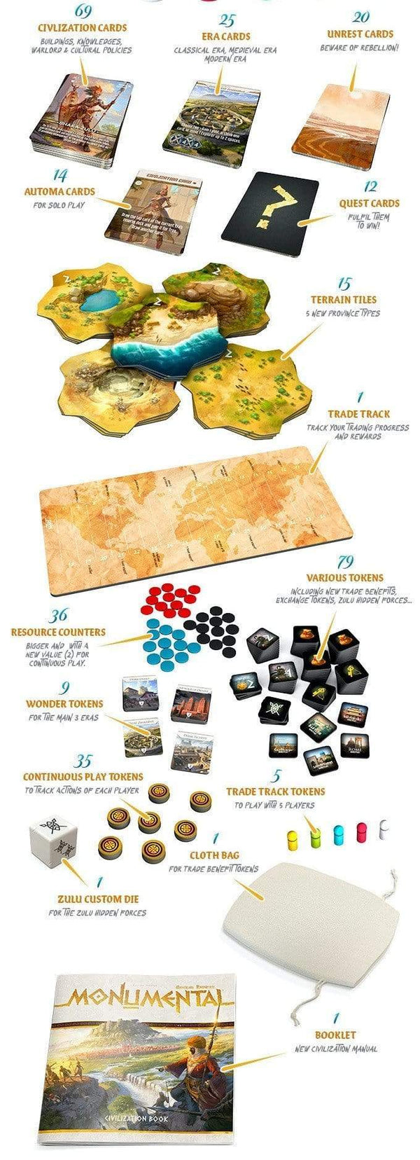Monumental African Empires Classic Expansion Kickstarter Exclusive ...